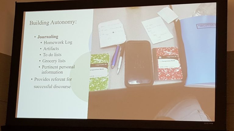 Improve aphasia outcomes by creating intensive home exercise programs ...