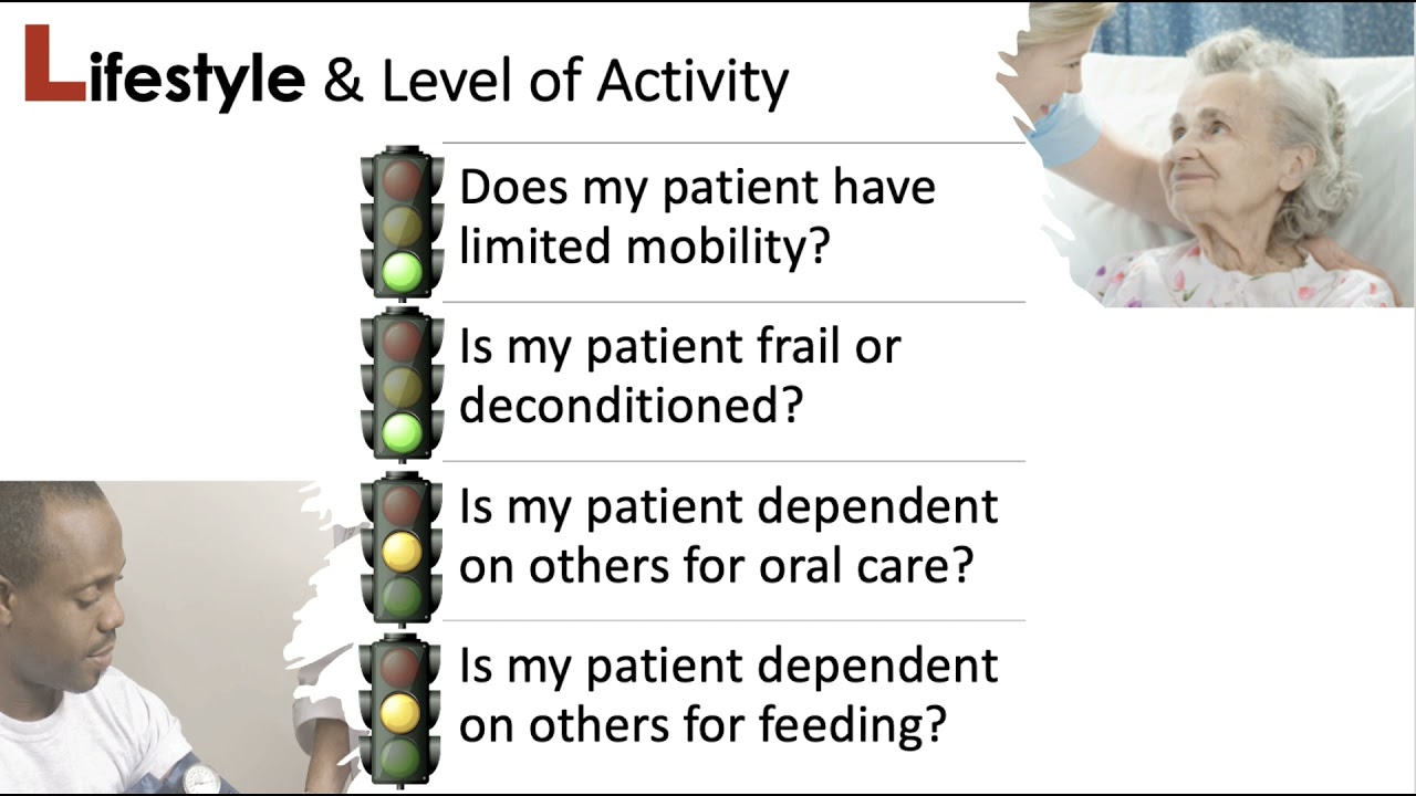 Learn how to assess dysphagia risk with the BOLUS framework ...