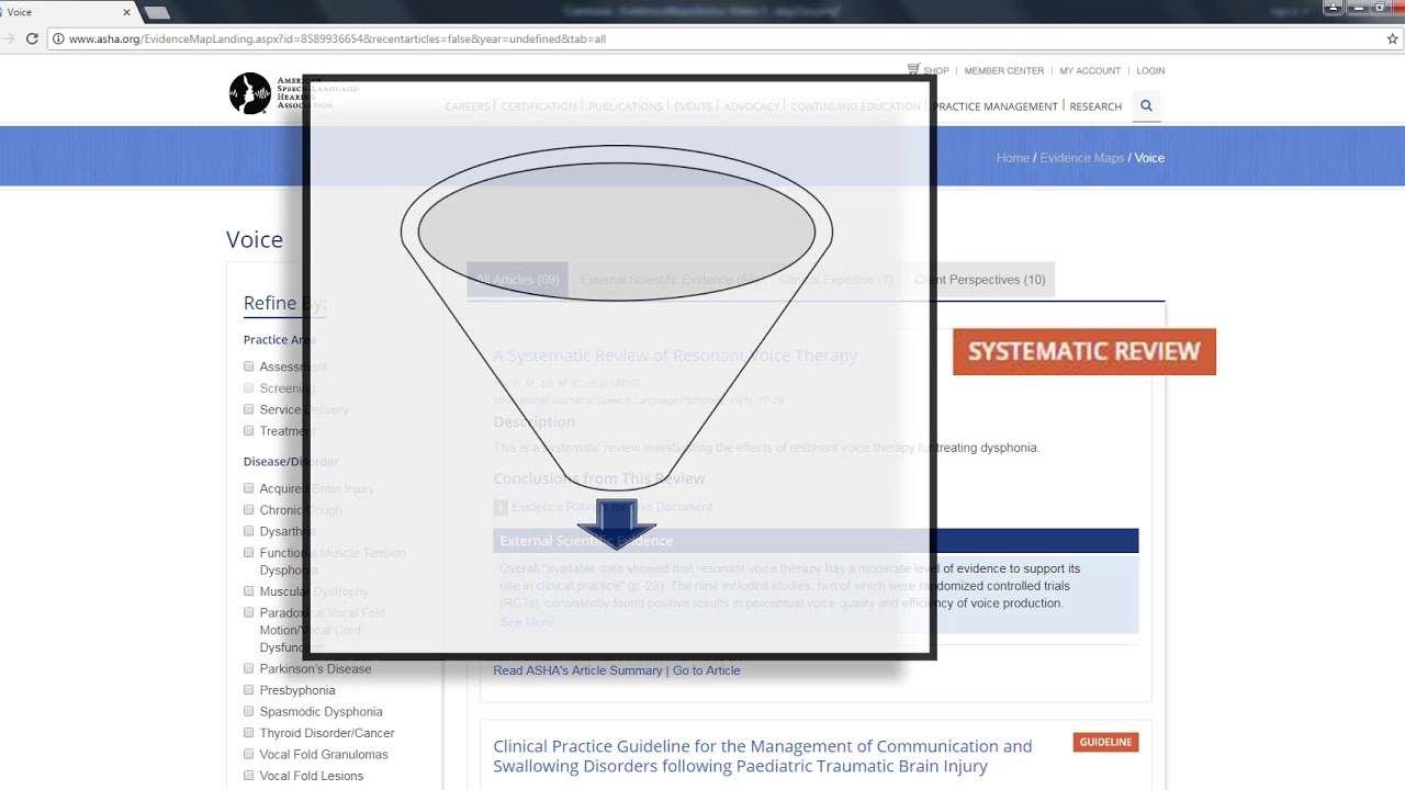 Top 10 AT and AAC research sources - EatSpeakThink.com