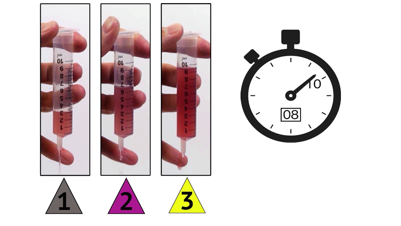 Take the guesswork out of thickening liquids with the IDDSI flow test ...